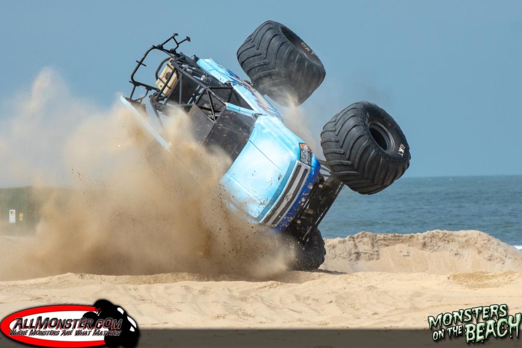 admin, Author at Hooked Monster Truck | HookedMonsterTruck.com ...